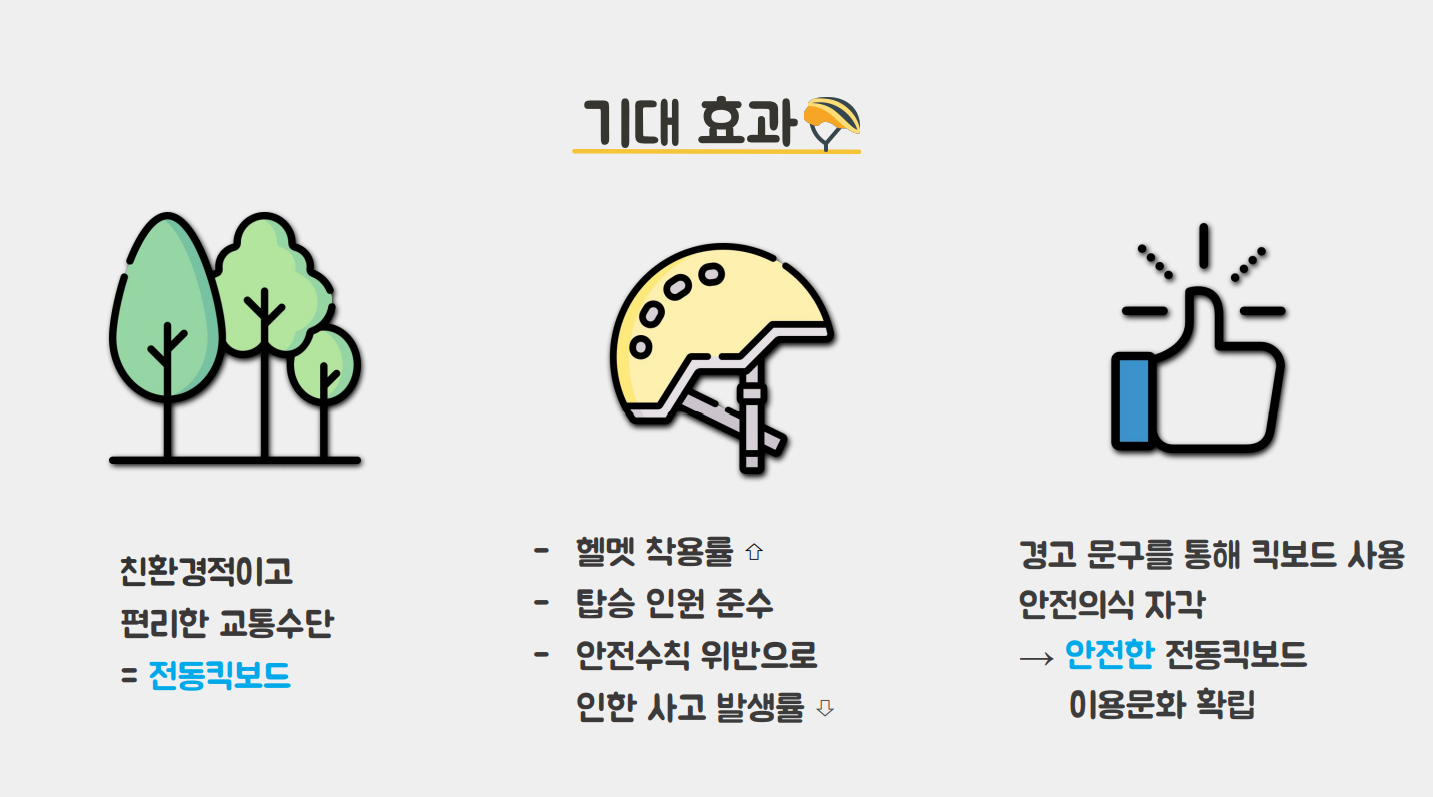 GitHub - dirn5454/DataCampus-Eight