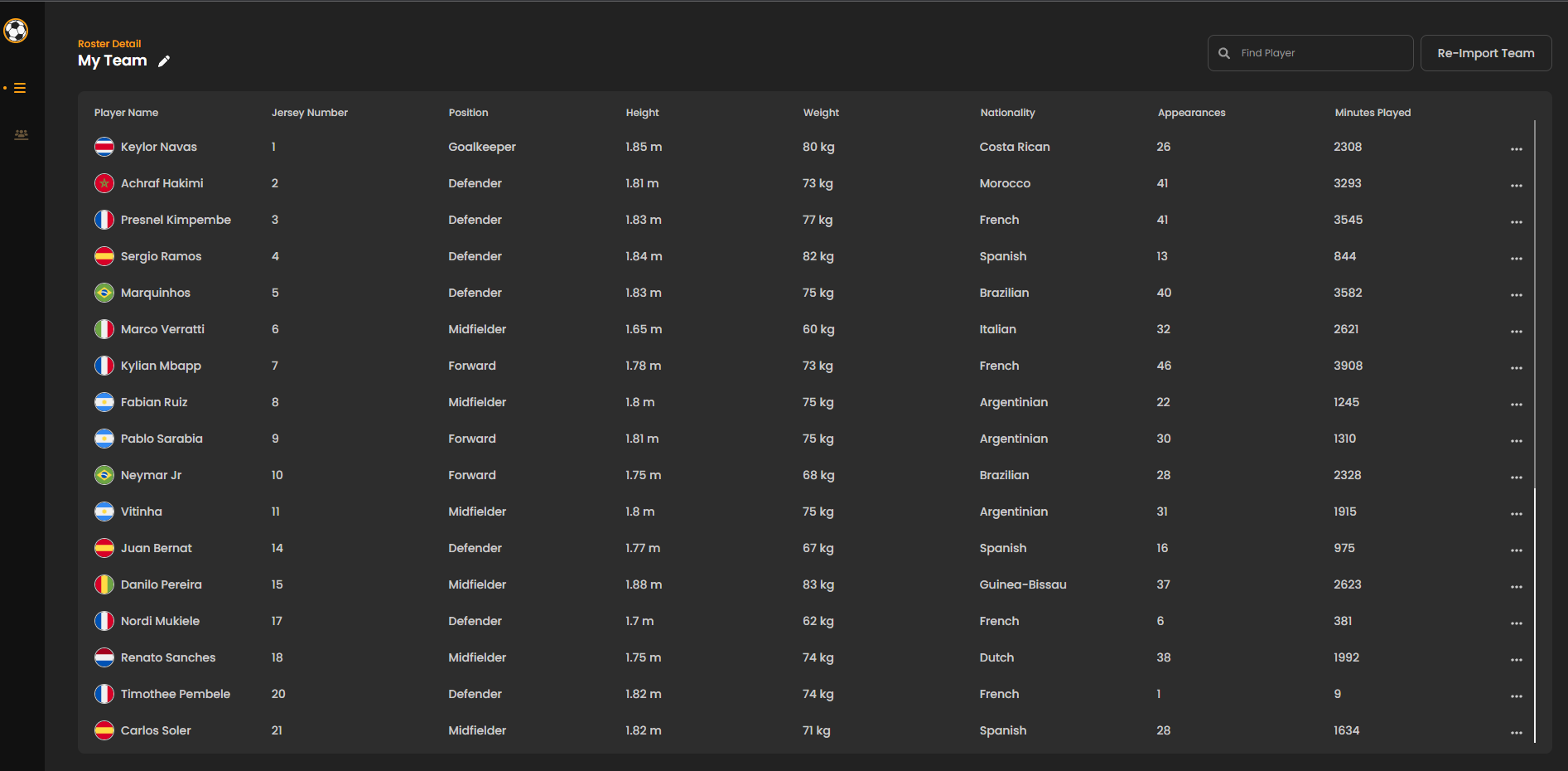 GitHub - qualitydev33/soccer_team