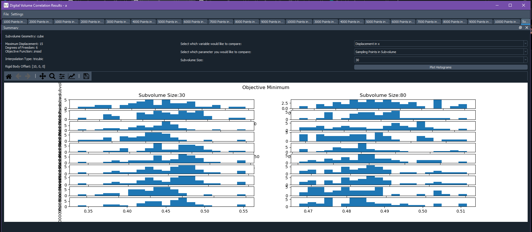 Issue with display of results graphs, especially in bulk run · Issue #200 · TomographicImaging ...