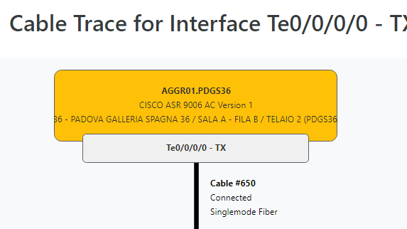 Cable Trace View Readability · Issue #8450 · netbox-community/netbox ...