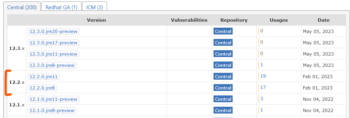 SQLServerConnection hangs after logging the following statement: "Sending federated ...