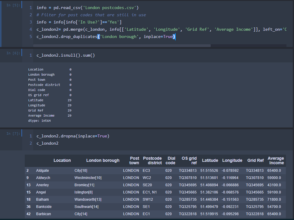 GitHub - minfeng13/Coursera_Capstone