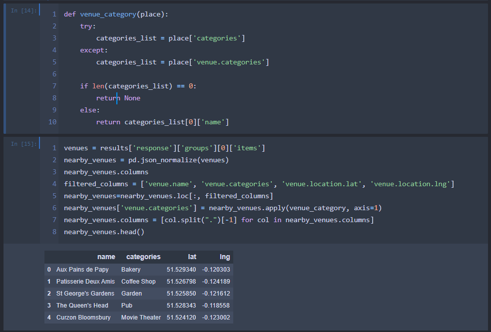 GitHub - minfeng13/Coursera_Capstone