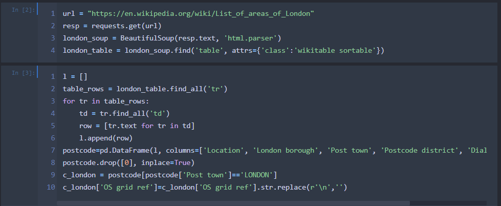 GitHub - minfeng13/Coursera_Capstone