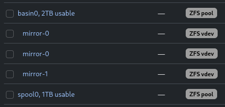 Sorting device inventory breaks parent/child structure · Issue #9668 · netbox-community/netbox ...