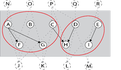 GitHub - YangliuF95/sm_network_analysis