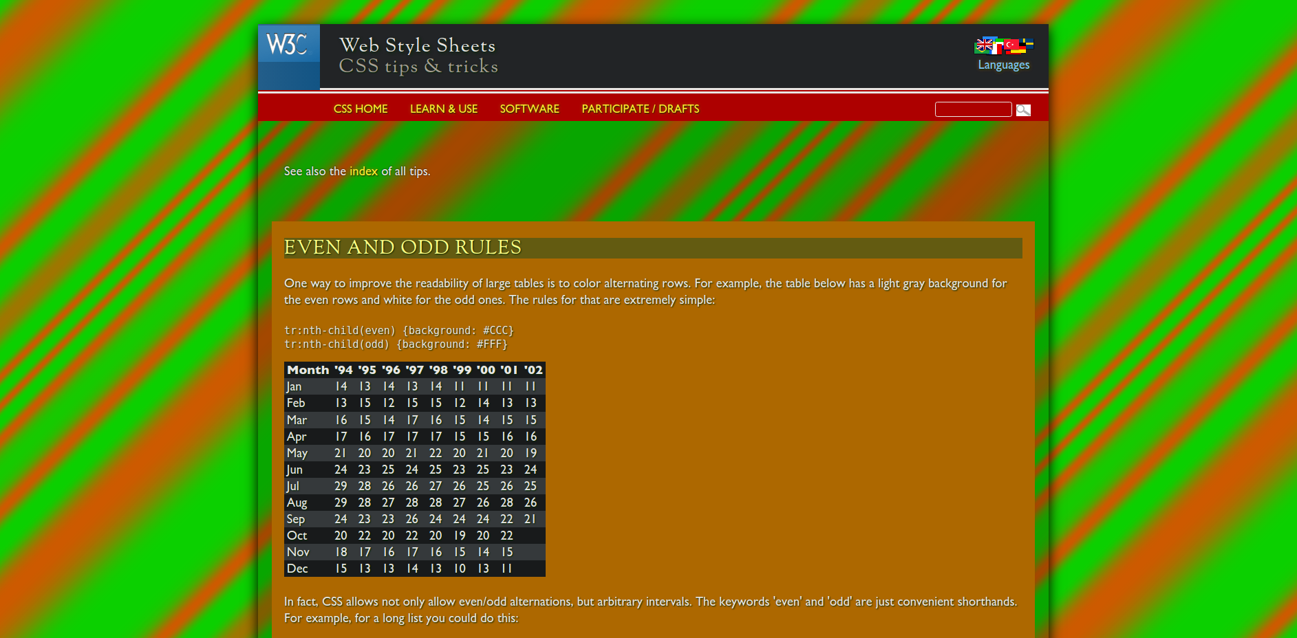 [Broken Website] A W3.org example page produces a ton of high contrast color · Issue #8080 ...
