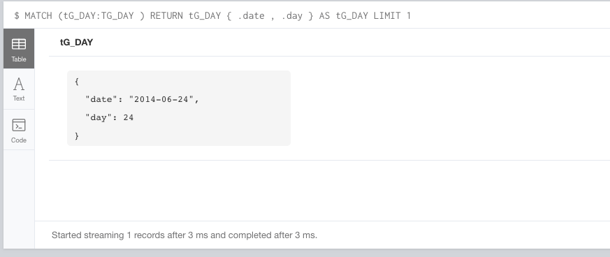 Match Error In Query · Issue 219 · Neo4j Graphqlneo4j Graphql Js · Github 9682