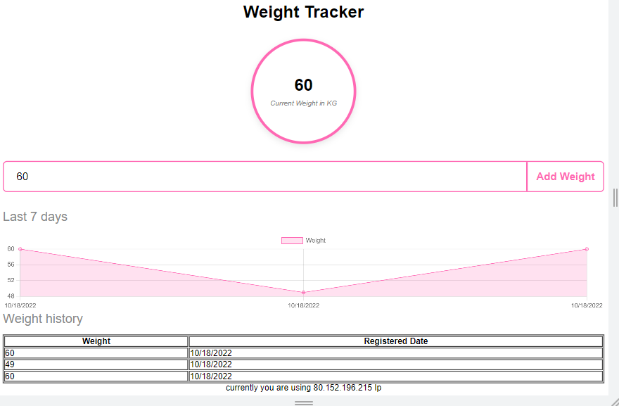 GitHub - redigebretsi/WeightTracker