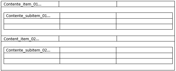 subtable · Issue #795 · simonbengtsson/jsPDF-AutoTable · GitHub