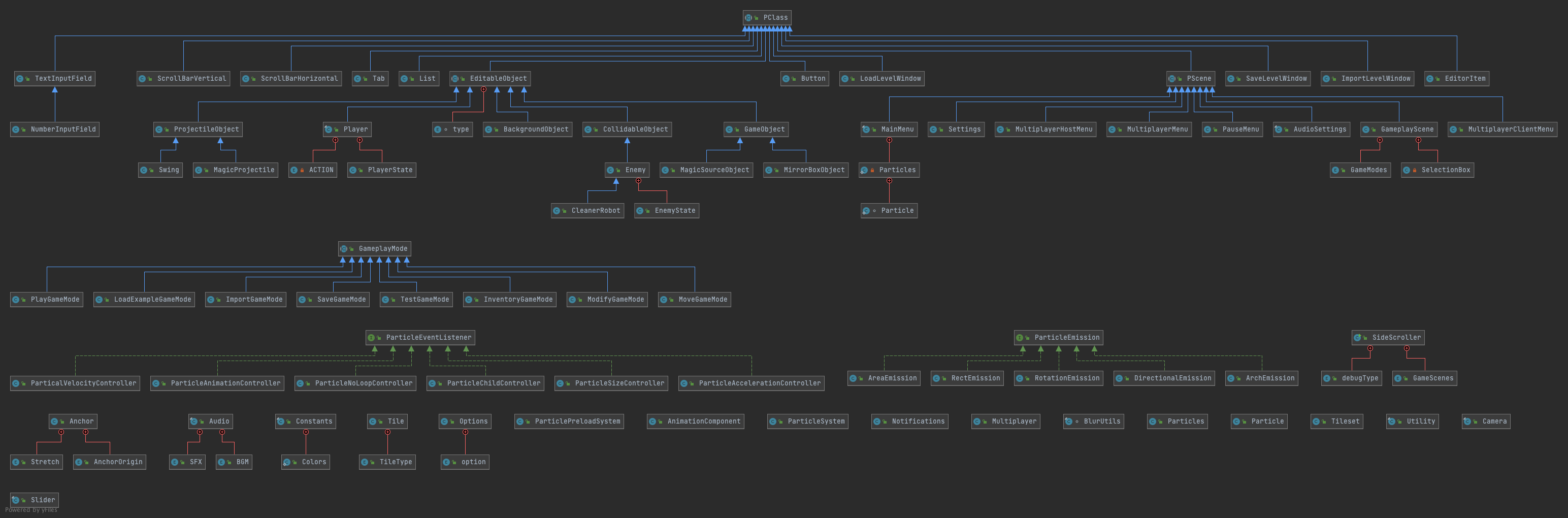 GitHub - CIS-SoftwareDesign-S21/pro-04-project-16x16: pro-04-project-16x16 created by GitHub ...