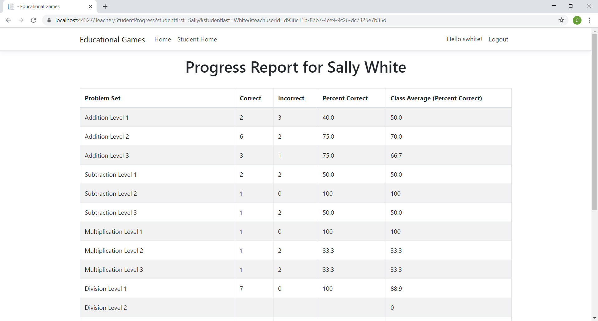 GitHub - clambert0615/EducationalGames