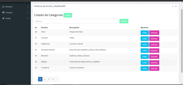 GitHub - cindymorhe20/SisVentas-DMH