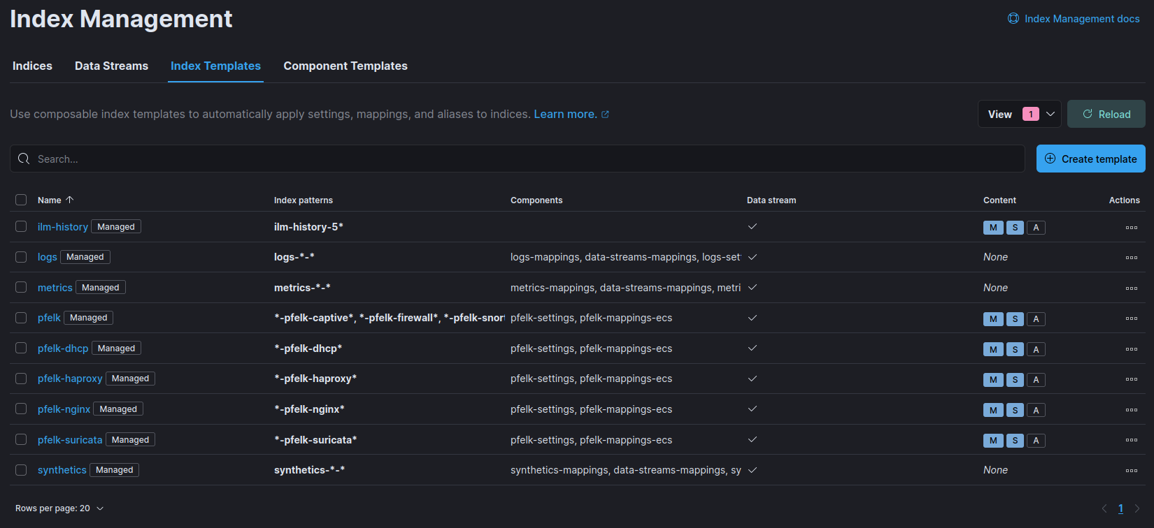 No Indices and no ILM for pfelk on fresh install (pfelk 22.01) · Issue #401 · pfelk/pfelk · GitHub