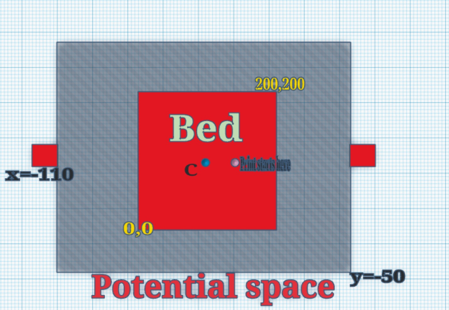 Klipper bug or problem with settings · Issue #4501 · Klipper3d/klipper · GitHub