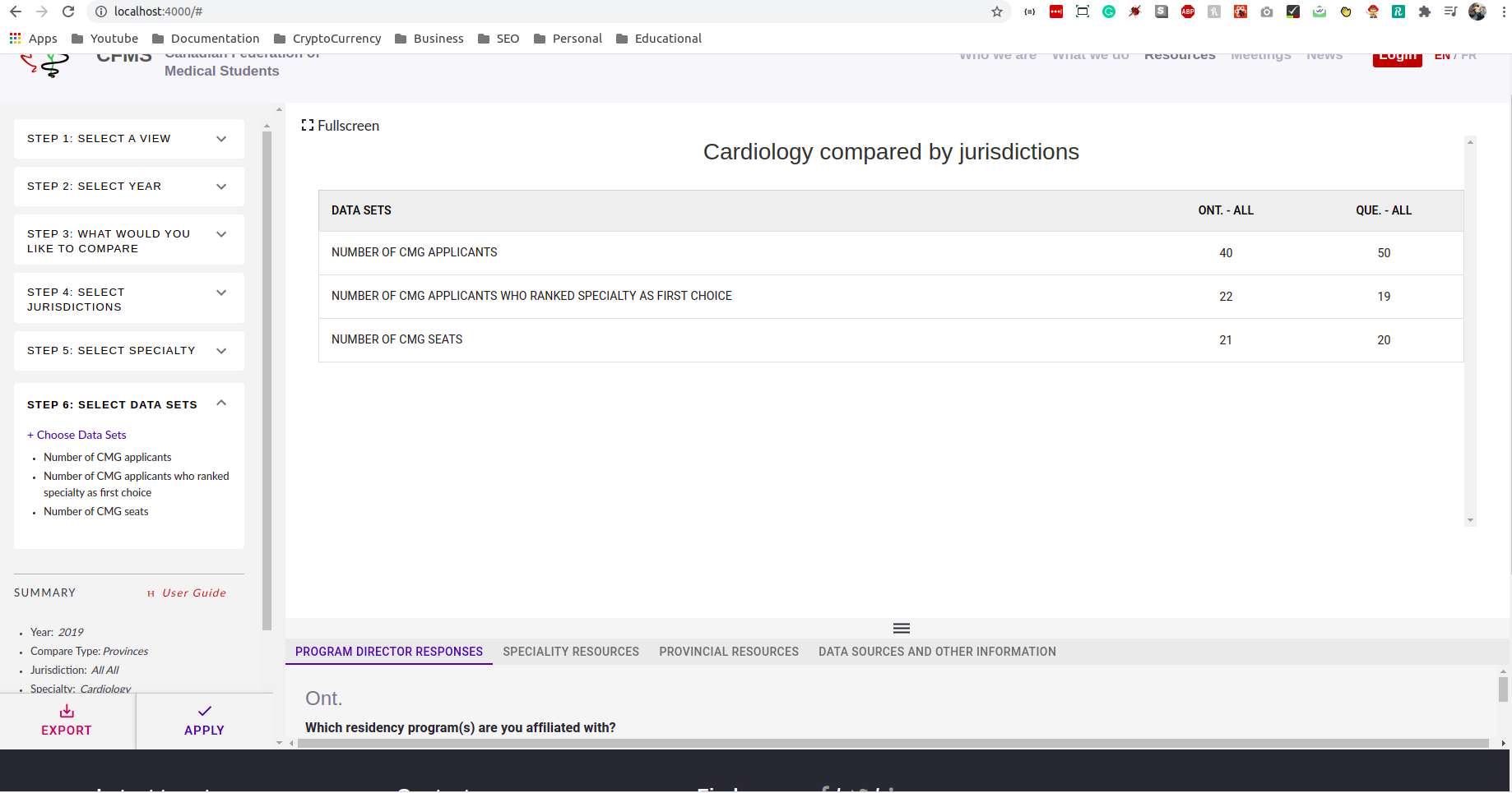 missing CaRMS data · Issue #81 · canadian-federation-of-medical-students/CFMS-Issue-Tracker · GitHub