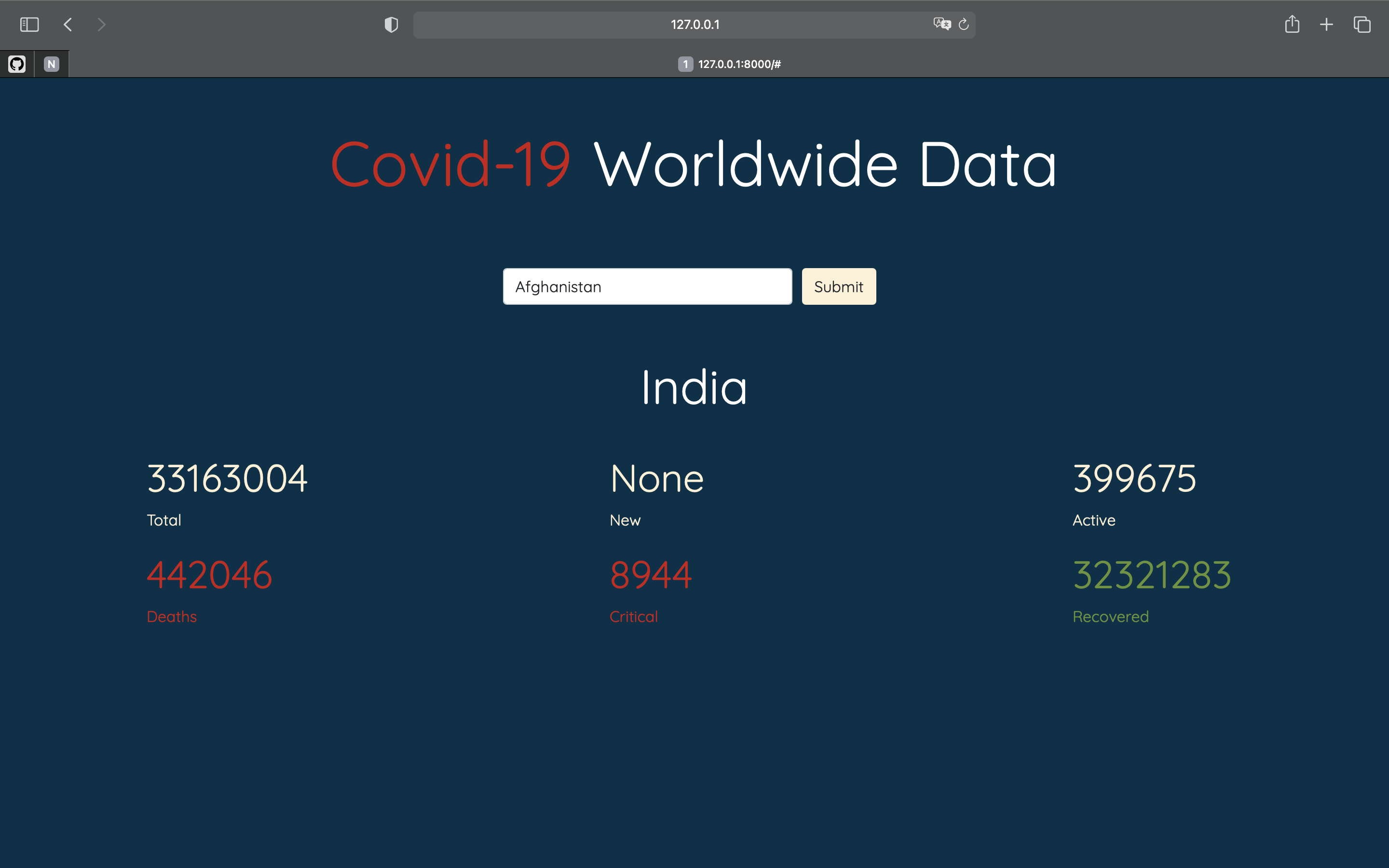 GitHub - manasimathkar/Covid-19-web-app: A web app that displays the number of covid-cases ...