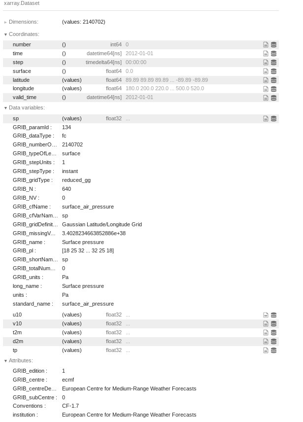 Metview regrid failing · Issue #50 · ecmwf/metview-python · GitHub Metview regrid failing · Issue #50 · ecmwf/metview-python · GitHub