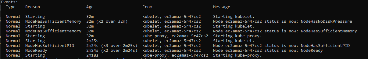 Kubelet Stopped Posting Node Status Windowsserver2019 Kubernetes 1 7097