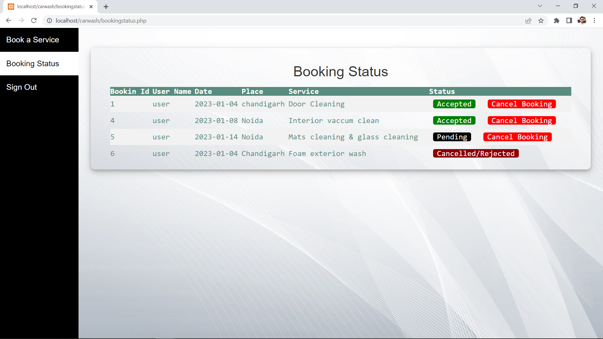 GitHub - Hharshita-S/ESG-Score
