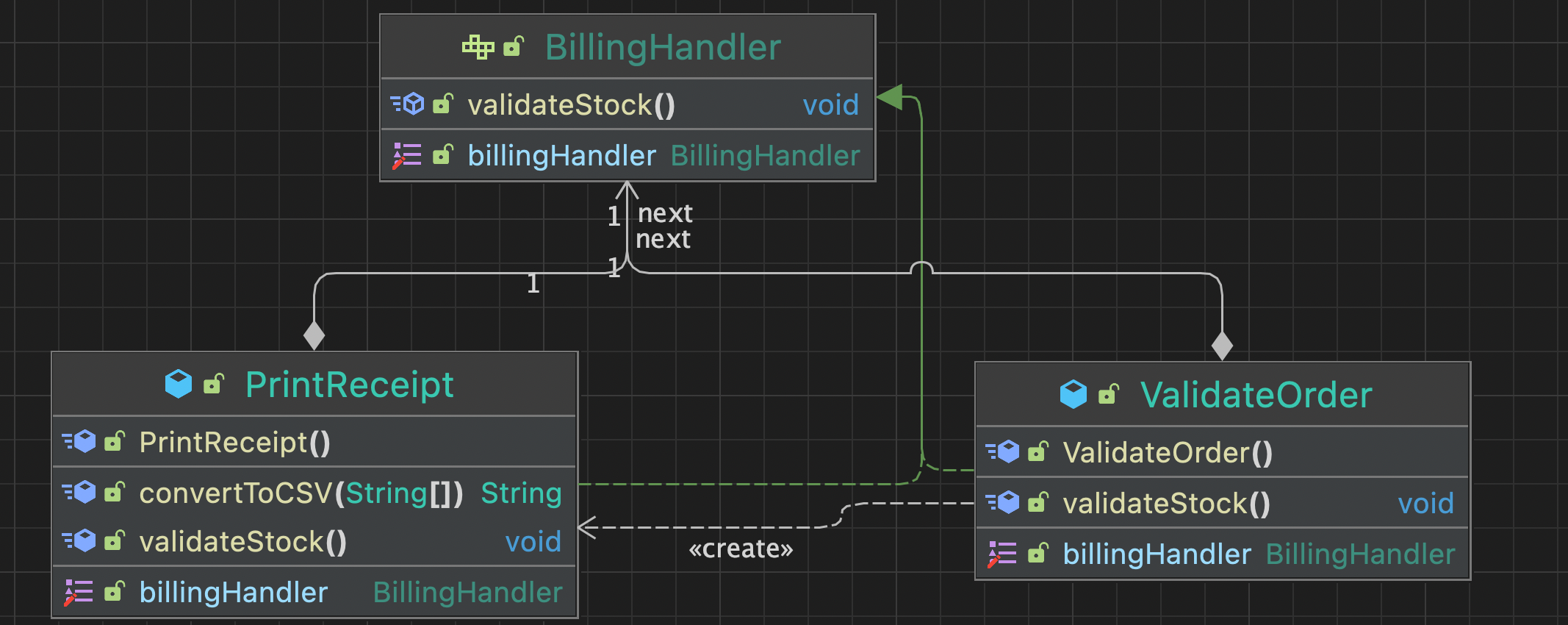 GitHub - gopinathsjsu/individual-project-Milan-Joshi: individual-project-Milan-Joshi created by ...