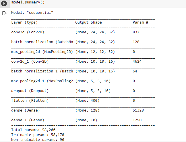 GitHub - devendar-kachhwaha/Deep_learning