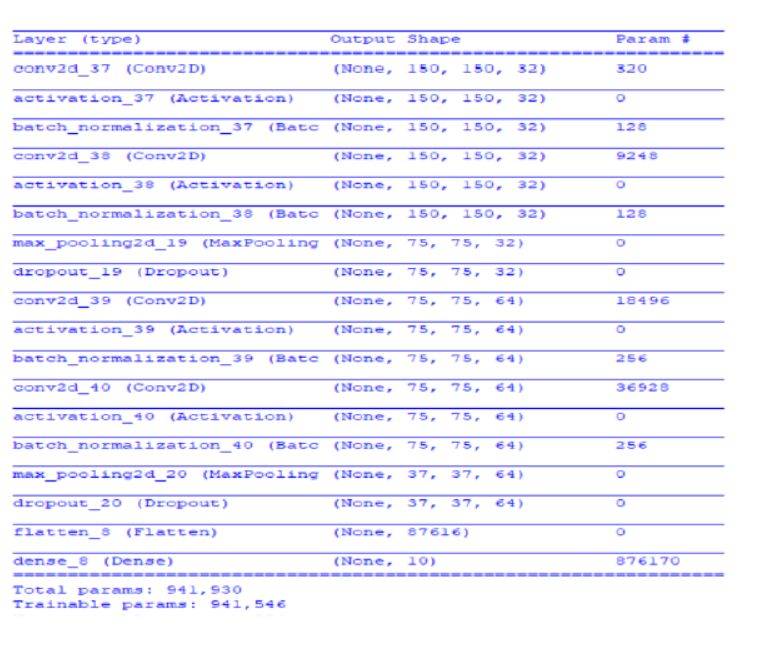 GitHub - doneit-007/Robot-Simulation-through-Gesture-Recognition