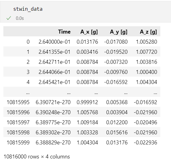 Corrupted data in long measurements · Issue #3 · STMicroelectronics/fp-sns-datalog2 · GitHub