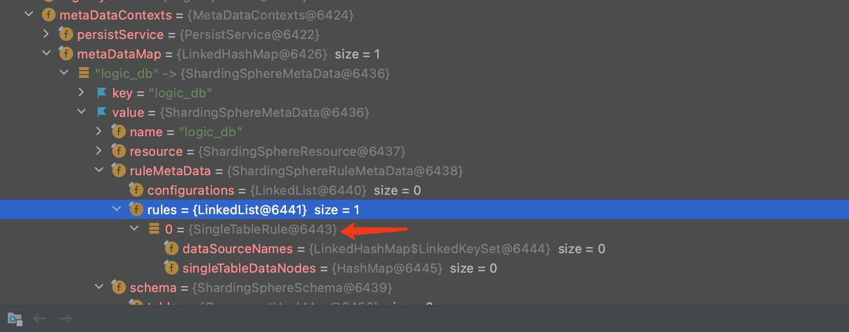 Singletablerule Is Created In Metadatacontext When Rules And Datasources Are Both Empty For Jdbc