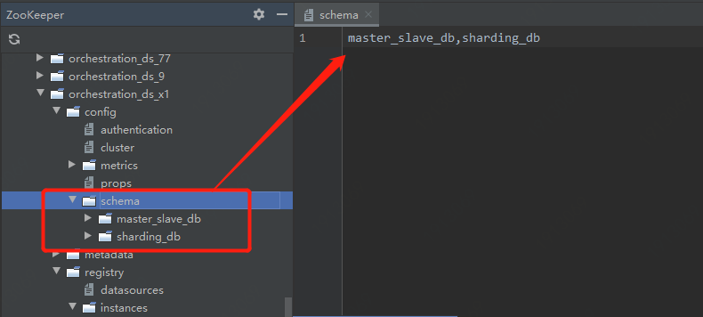Optimize the schema node of config center · Issue #6315 · apache/shardingsphere · GitHub