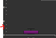 Axis disappears In zoom-in oxyplot wpf · Issue #1441 · oxyplot/oxyplot · GitHub