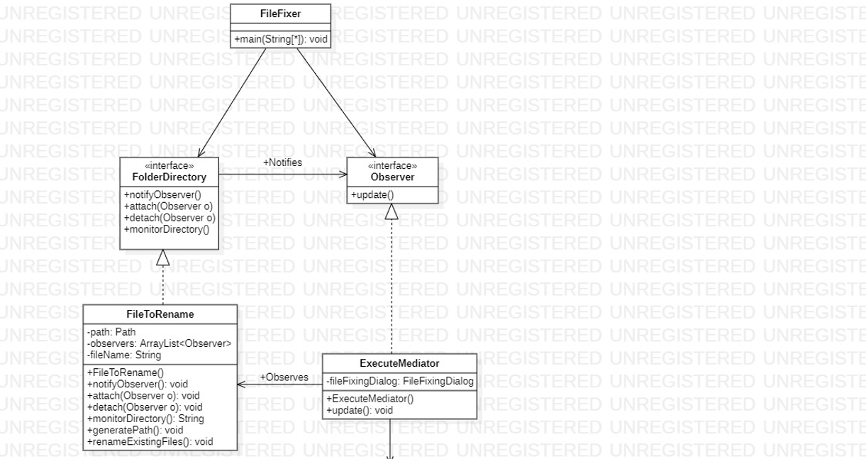 GitHub - R-Stewart16/Comp3607: Used for COMP3607 code development