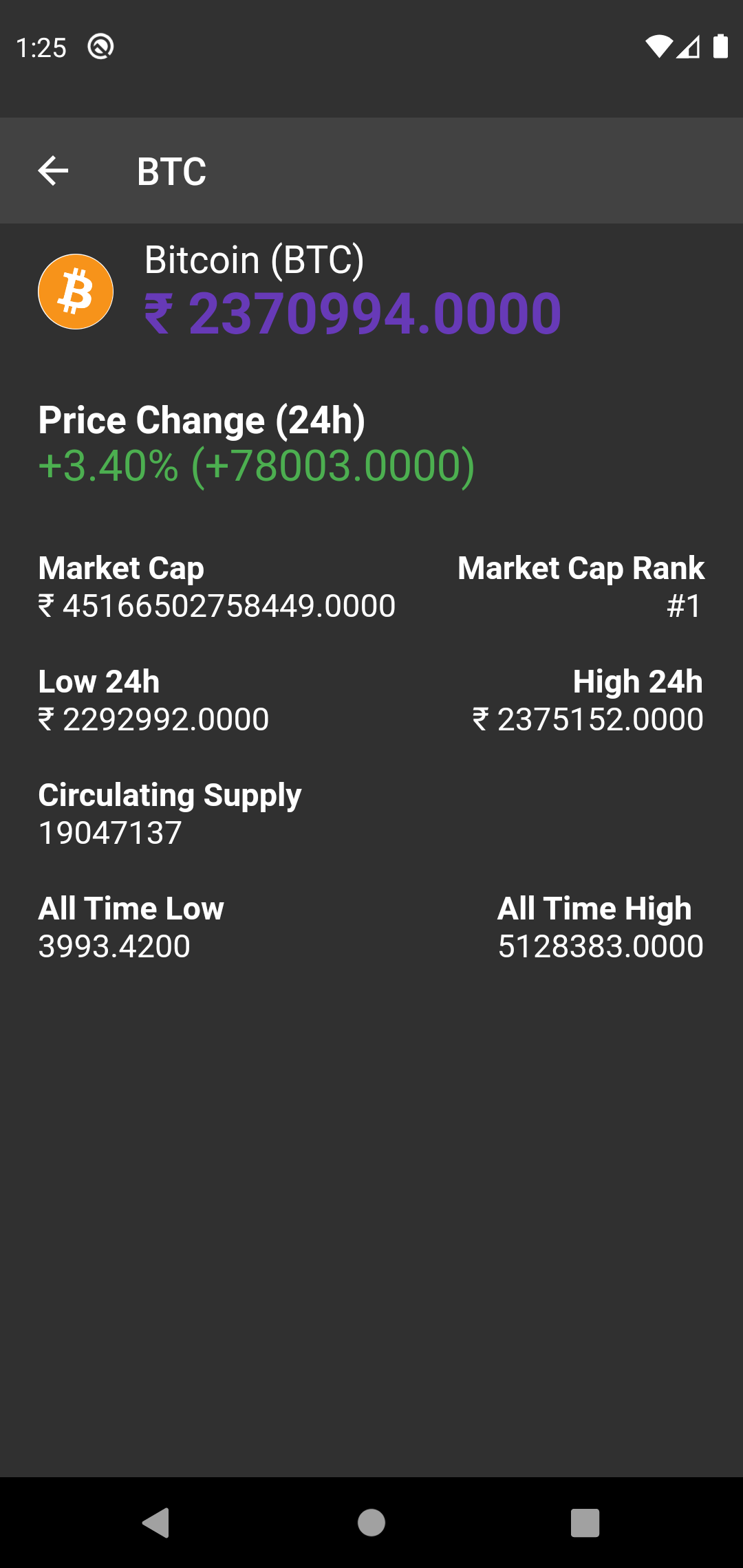 GitHub - hemantjamdev/cryptotracker