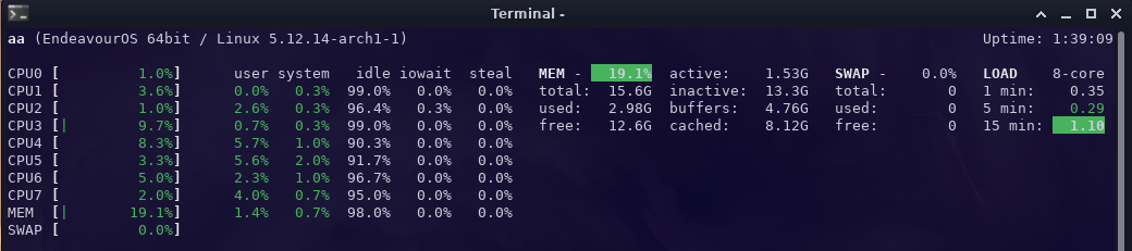 godot became slow suddenly from opening to loading games. Game is ...