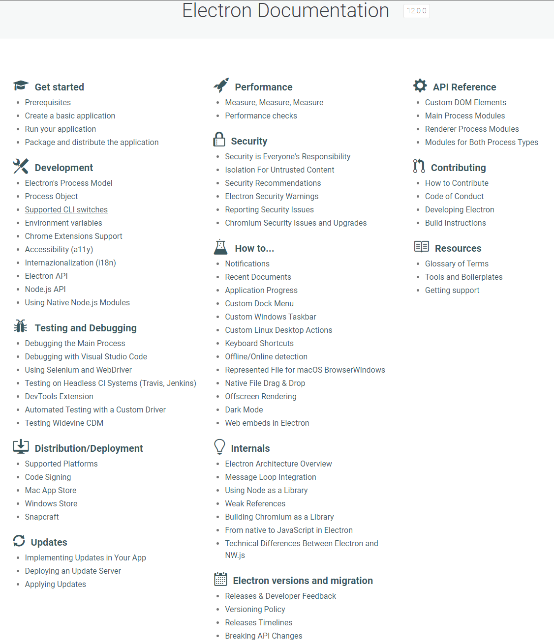 [☂] Reorganizing the content of the documentation · Issue #5232 · electron/electronjs.org-old ...