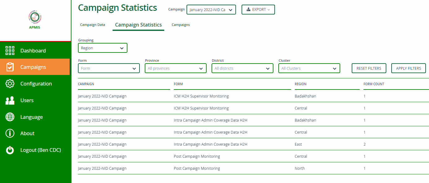 Campaign Stats: add option to view counts of forms without grouping · Issue #166 · AFG-Polio ...