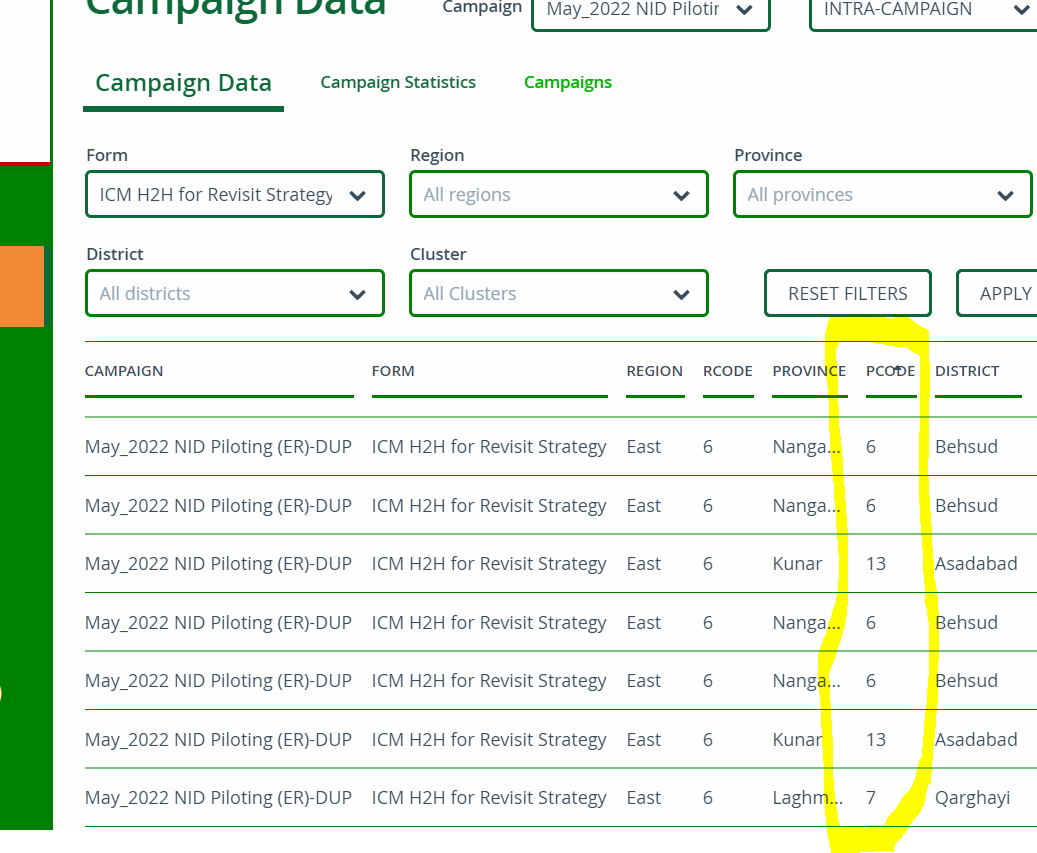 Campaign > Campaign Data > Sort not working · Issue #187 · AFG-Polio-Data/APMIS-Project · GitHub