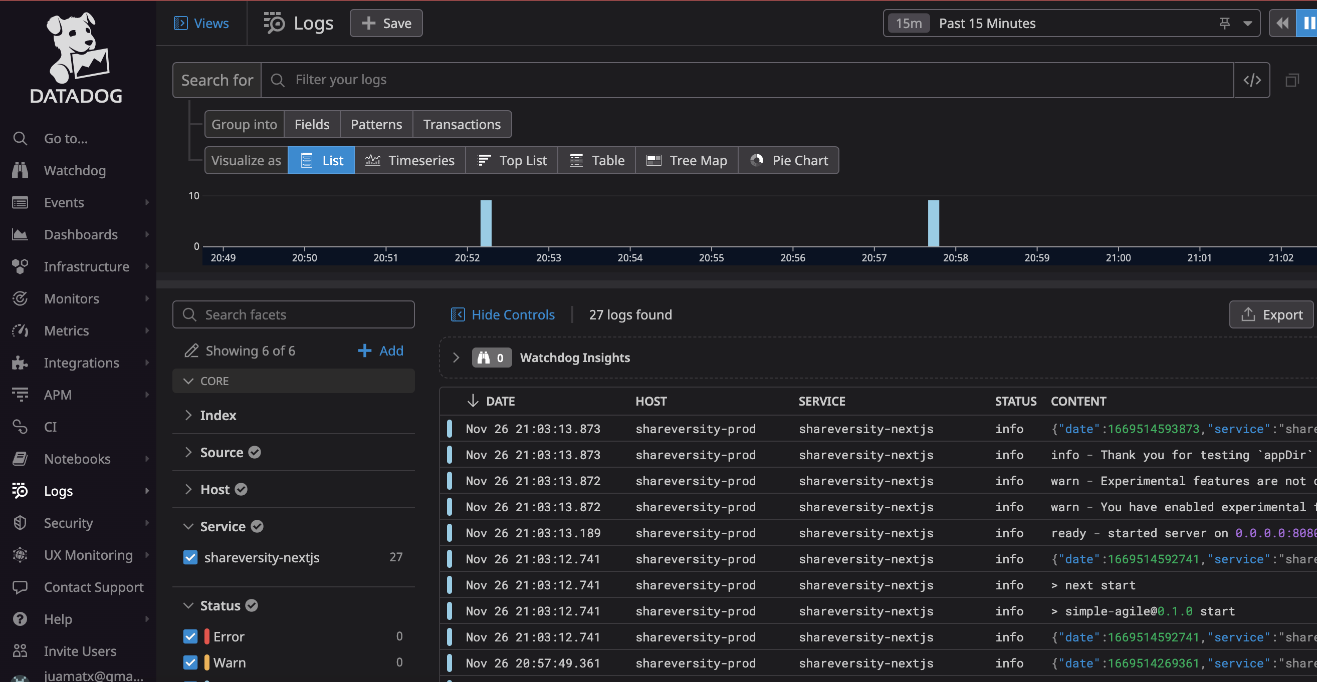 GitHub - agile-exchange/Shareversity