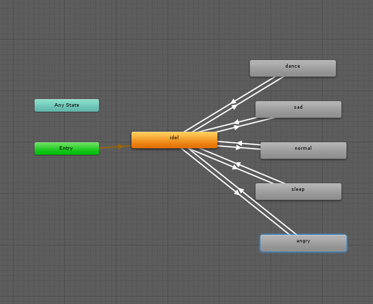 GitHub - jieguann/ACELab_IOTAvatar2.0: The unity and fuzzy logic document files for IoT Avatar 2 ...