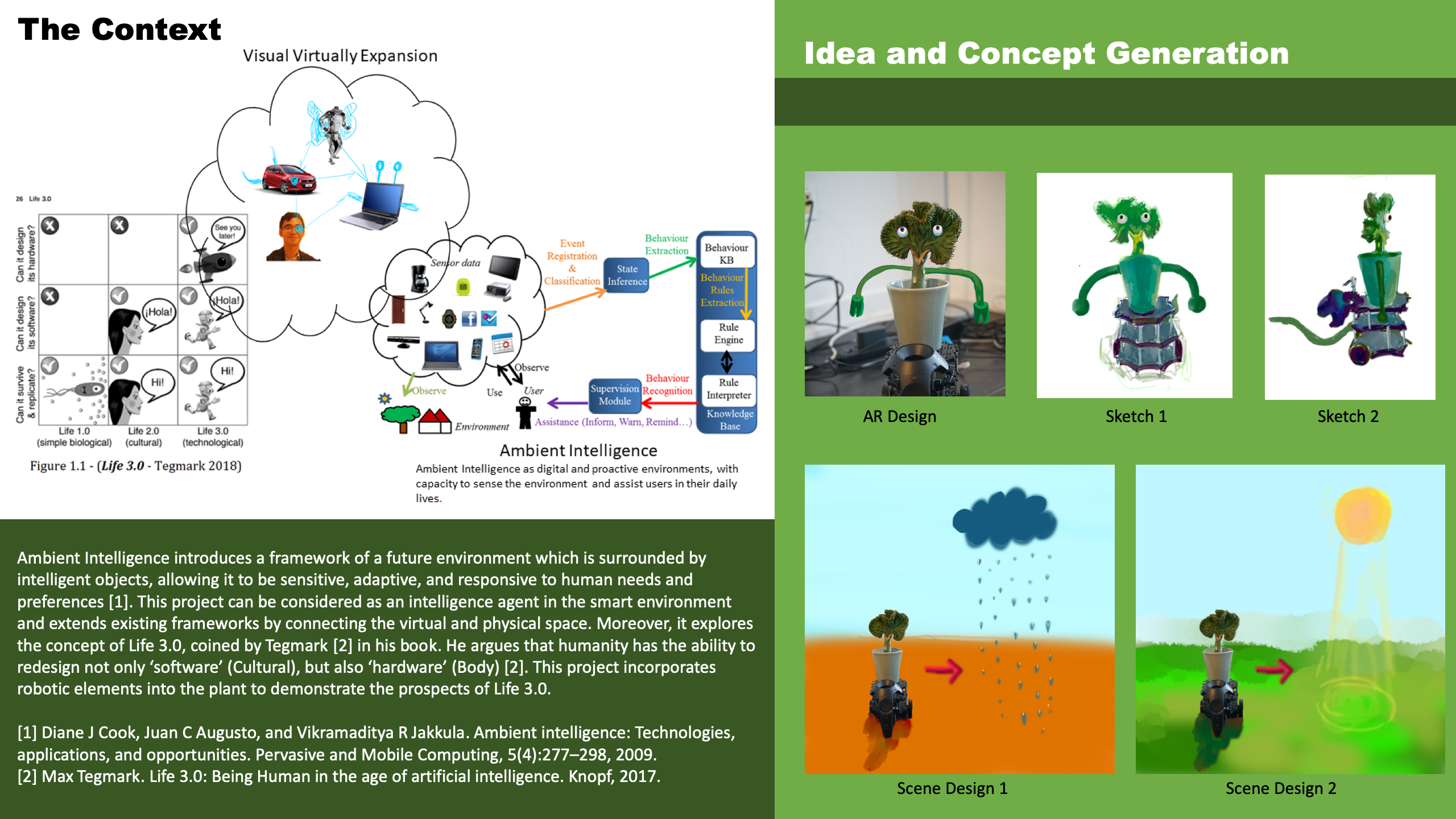 GitHub - jieguann/Application_Portfolio_Cyborg_Plant