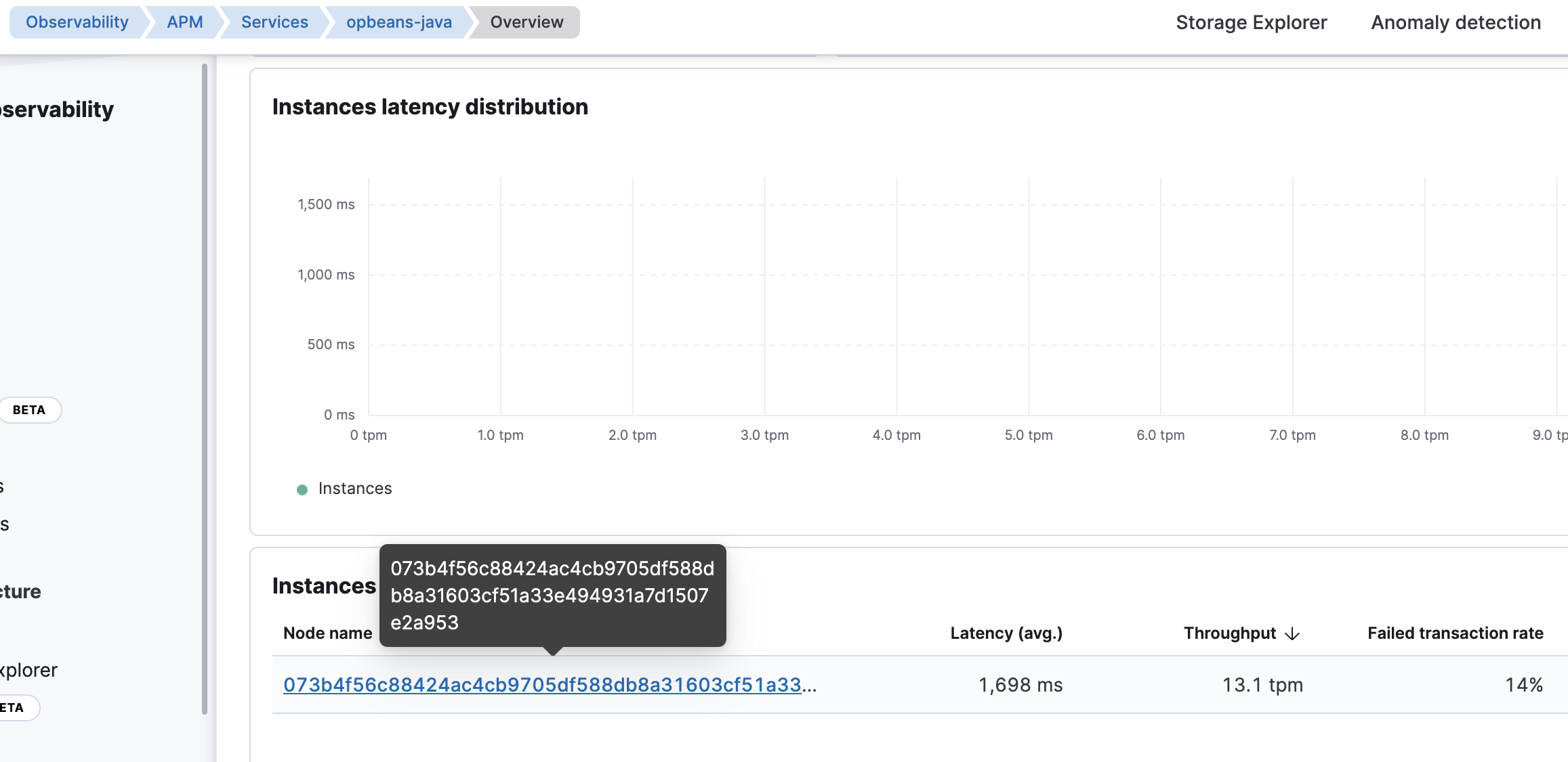 Apm Instace List Links To Legacy Metrics Page · Issue 169085 · Elastickibana · Github 