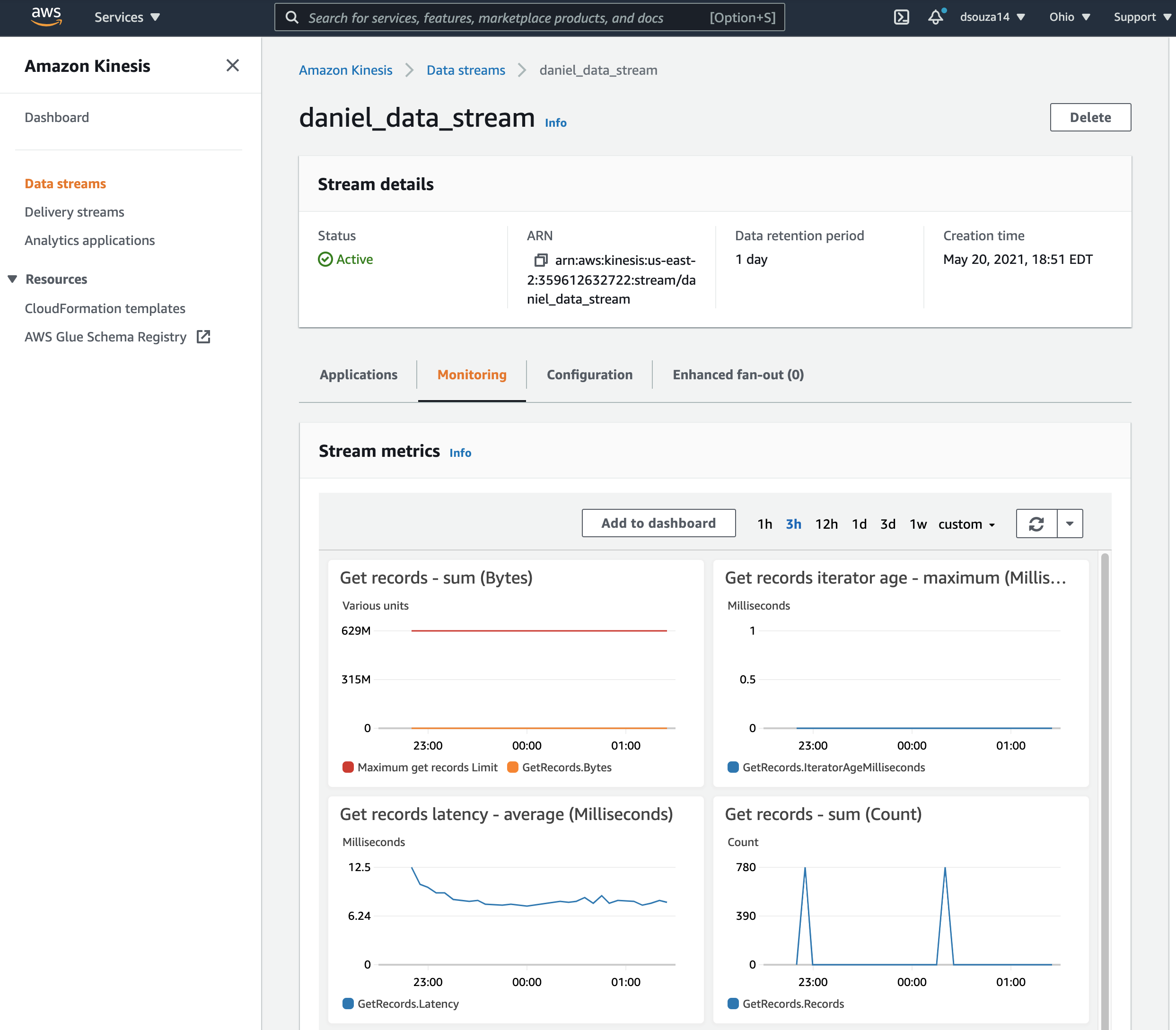 GitHub - daniel-souza-data/Streaming-Finance-Data-with-AWS-Lambda: Provisioning a Lambda ...