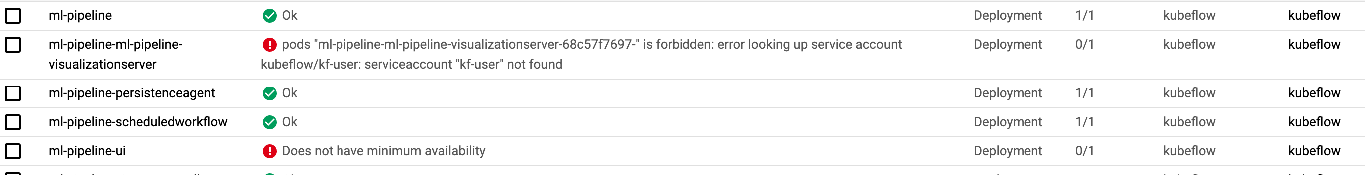 Install Kubeflow On Existing Gke Cluster · Issue 4995 · Kubeflowkubeflow · Github