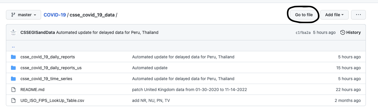 PSA: Daily reports directory truncated in GitHub web interface due to number of files · Issue ...