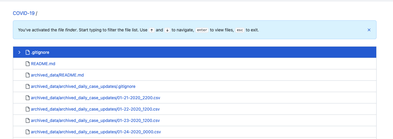 PSA: Daily reports directory truncated in GitHub web interface due to number of files · Issue ...