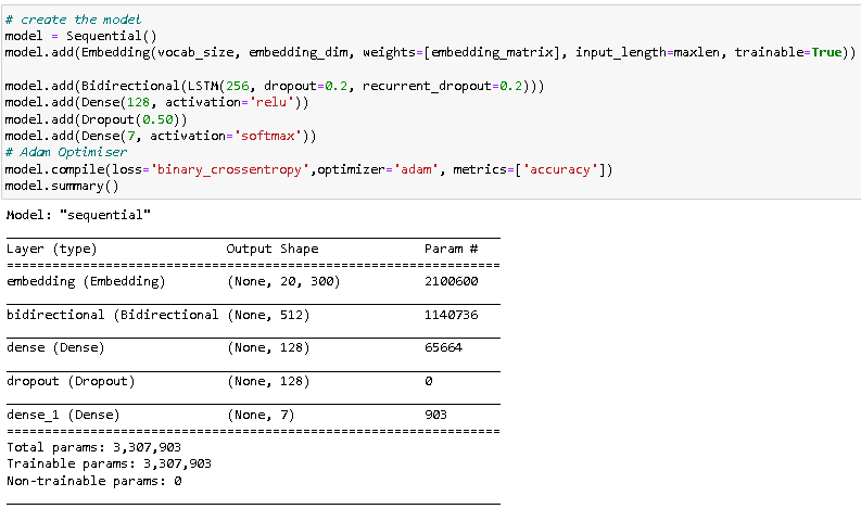 GitHub - NadyaTambunan/Multi-label_Emotion_Classification