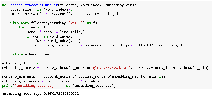 GitHub - NadyaTambunan/Multi-label_Emotion_Classification