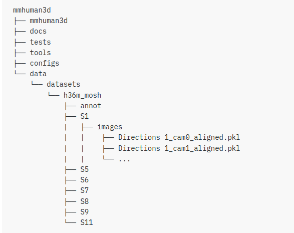 How to put H36M moshed data as mmhuman3d data structure · Issue #231 · open-mmlab/mmhuman3d · GitHub