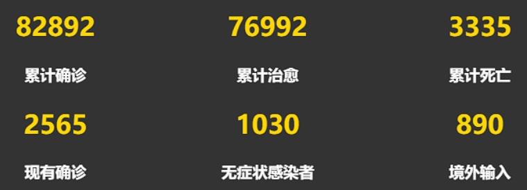 富文本编辑器插入可编辑列宽的表格 · Issue #2032 · running-elephant/datart · GitHub