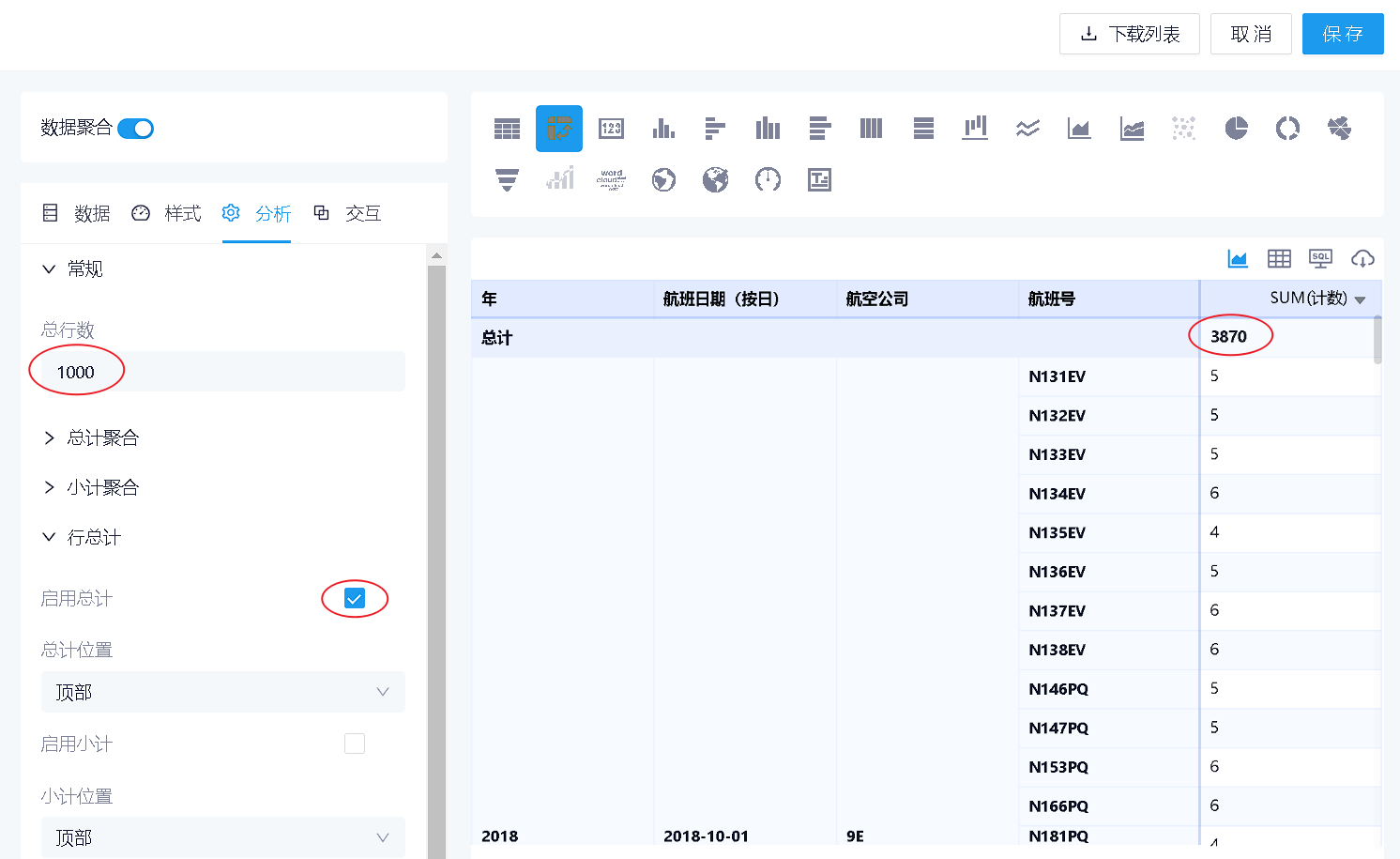 数据视表【合计】值错误 · Issue #2137 · running-elephant/datart · GitHub